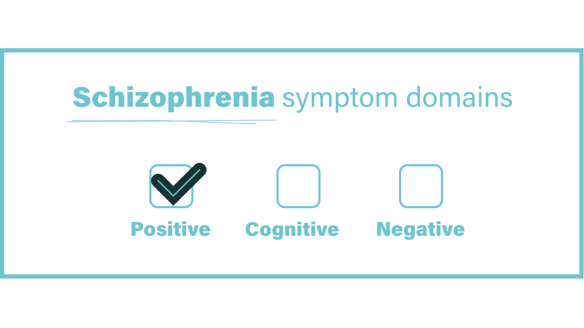 Identify & Manage Positive Symptoms of Schizophrenia